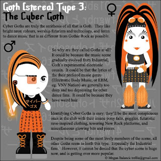 Tribos Urbanas: Goth [stereo] types